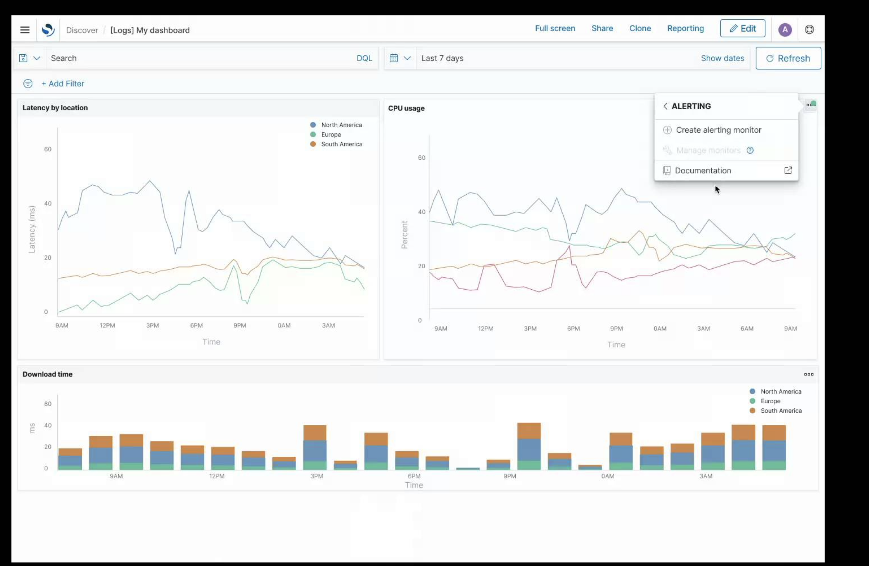 Allow Disabling Context Menu Options · Issue 3303 · Opensearch Project Opensearch Dashboards