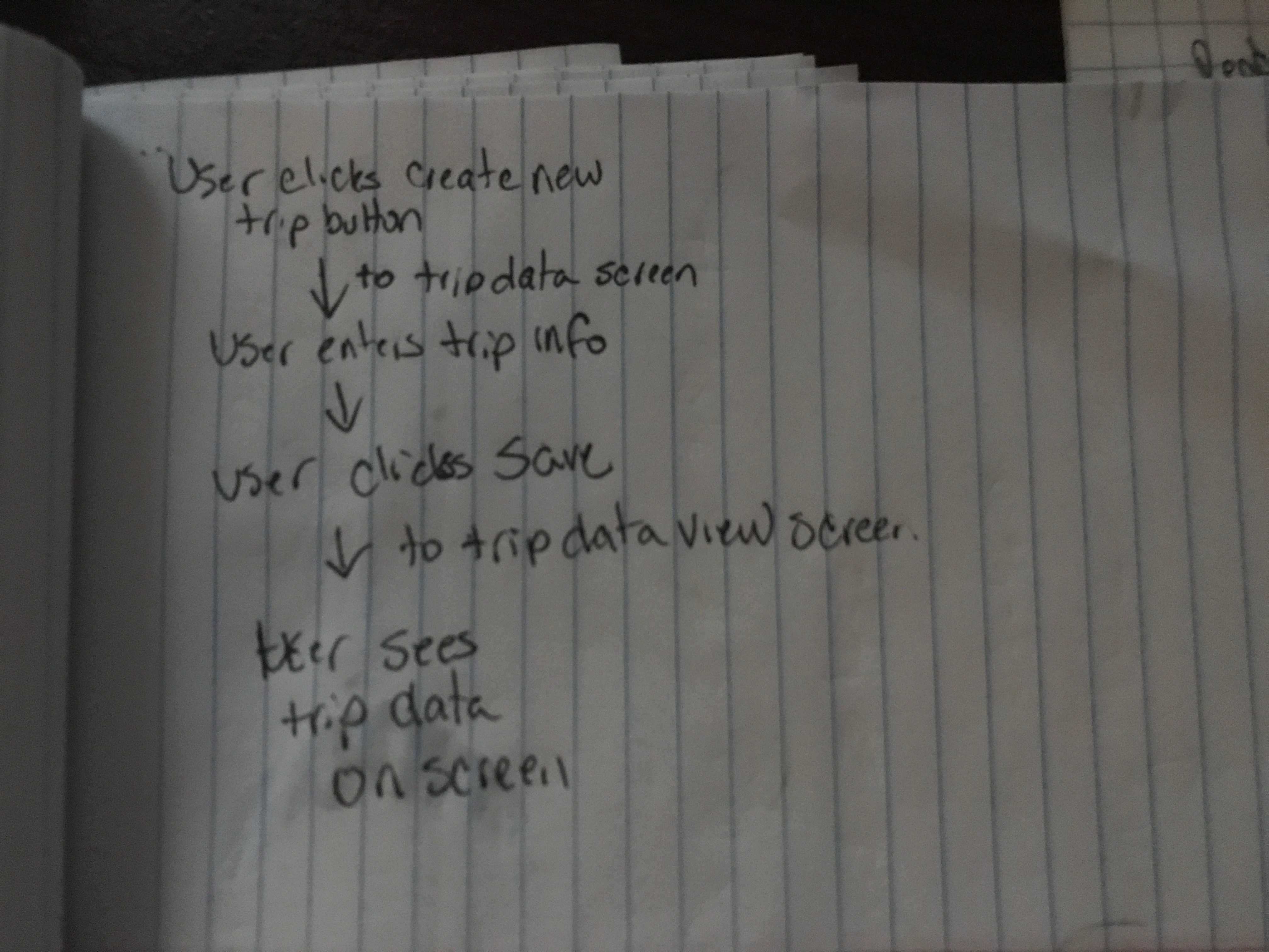 Descoped_Capstone_2 · GitHub