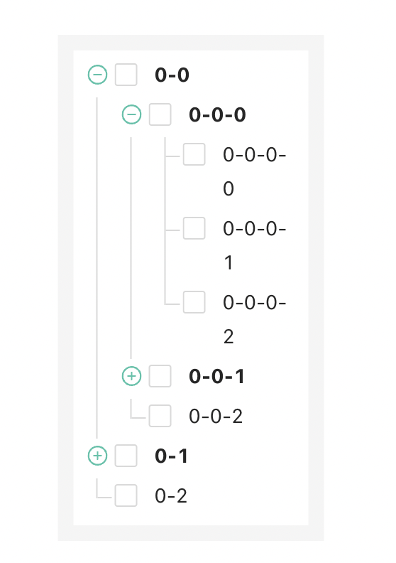 Github Himanshushekharcunested Checkbox Tree 