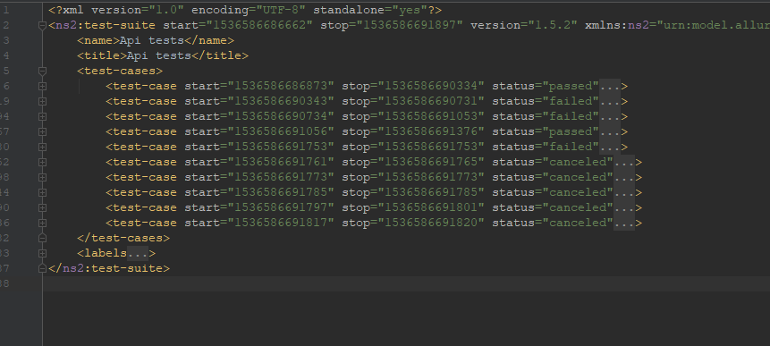 Allure Reports Calculate Number Of Executed Tests Wrongly · Issue 834 · Allure Framework