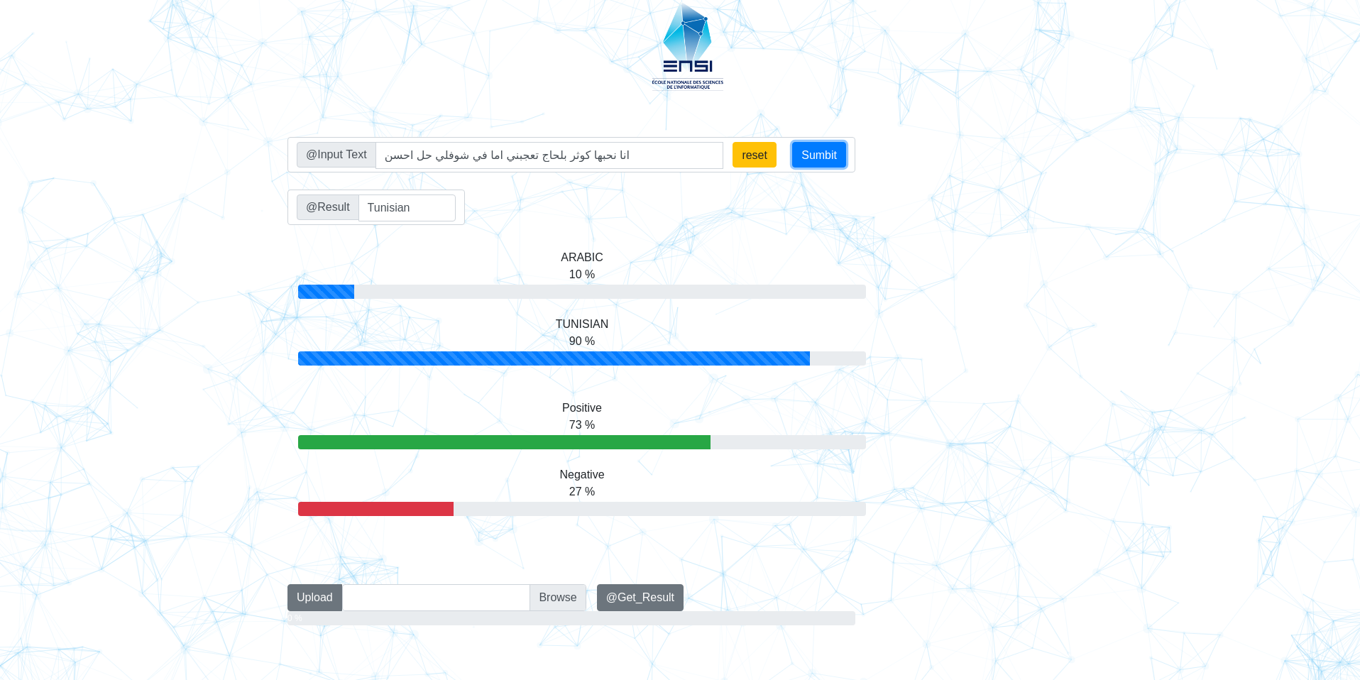 GitHub - Houssem1995/Sentiment-analysis-arabic-tunisian-language: Sentiment-analysis-arabic ...