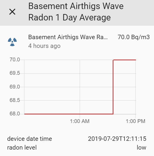 Platform not found: sensor.airthings_wave · Issue #16 · custom-components/sensor.airthings_wave ...