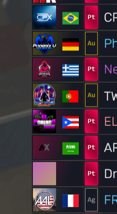 Clean up server names/descriptions even more · Issue #845 · citizenfx ...