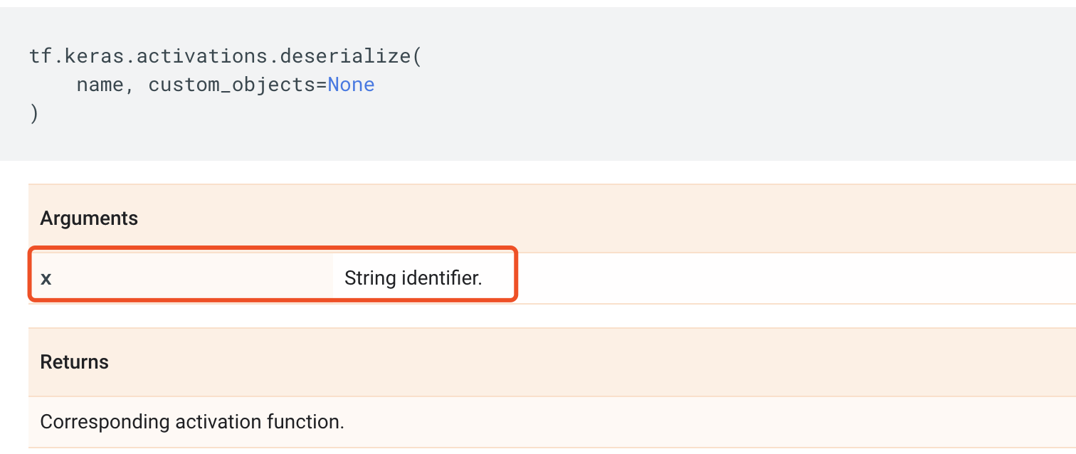tf.keras.activations.deserialize document refers `x` as a parameter · Issue #42627 · tensorflow ...