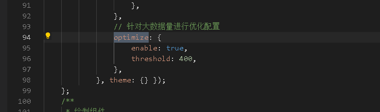 🐛 [BUG] 散点图y轴数据量过大时,autohide:false不生效,隔行显示label, 不能全部显示,需求全部展示 · Issue #3144 · antvis/G2Plot ...