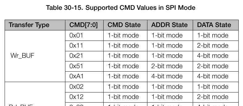 ESP32S3 ADC Data Face Issues (IDFGH-9005) · Issue #10416 · espressif ...