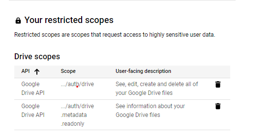 Can't delete files · Issue #45 · glotlabs/gdrive · GitHub