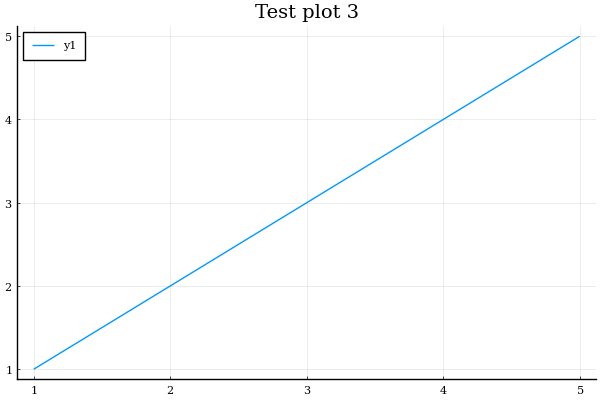 [BUG] Using pyplot backend and matplotlibrc with `text.usetex : True`, #2858 breaks tick labels ...