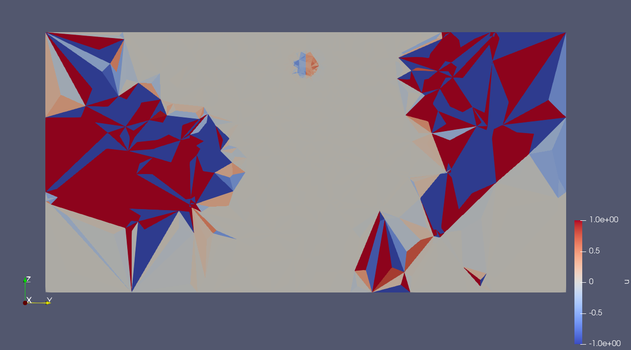 Recent Changes Break Viscoelastic2 Issue 939 Seissol Seissol Github