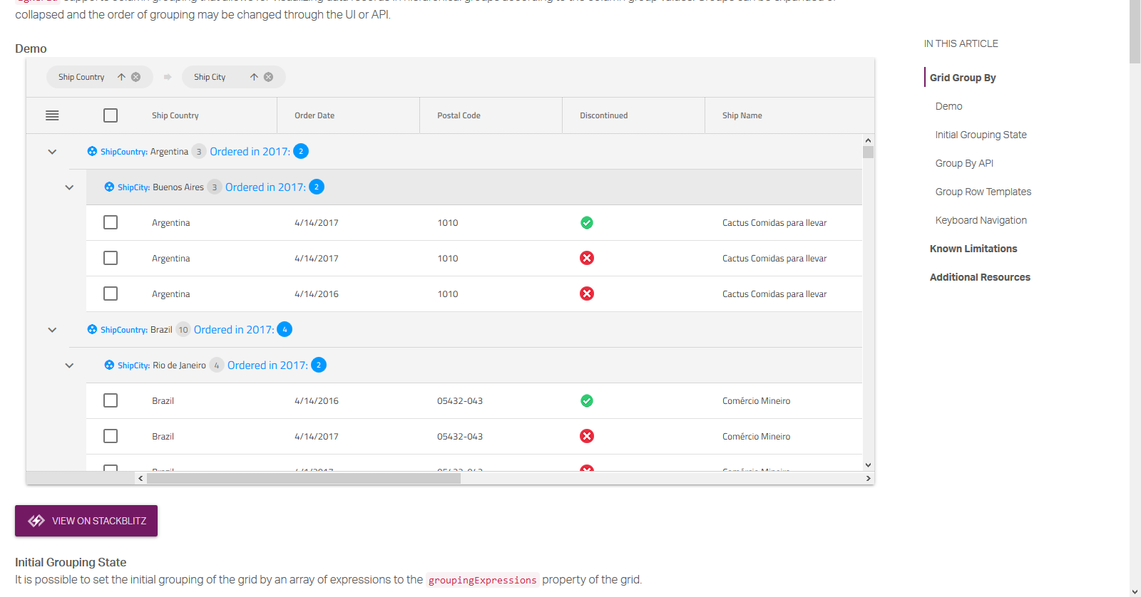 When groupby row is focused and spacebar is pressed the browser scrolls down, everywhere except ...