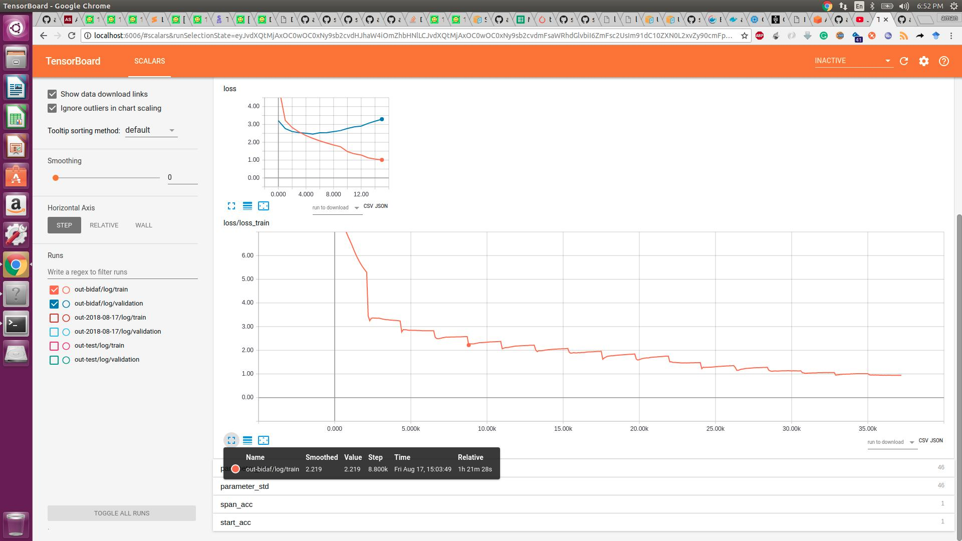 Curious train loss graph for bidaf training · Issue #1706 · allenai/allennlp · GitHub