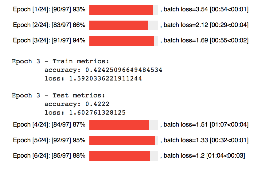 ProgressBar does not close the bar on Colab if every is used · Issue #1115 · pytorch/ignite · GitHub