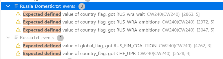 RUS - Never Set Flags · Issue #5184 · Kaiserreich/Kaiserreich-4-Bug-Reports · GitHub