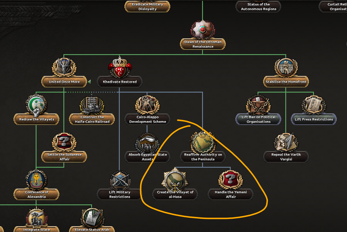 OTT - Unnecessary forced choice · Issue #10618 · Kaiserreich/Kaiserreich-4-Bug-Reports · GitHub