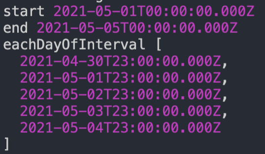 eachDayOfInterval incorrect start date · Issue #2484 · date-fns/date-fns · GitHub