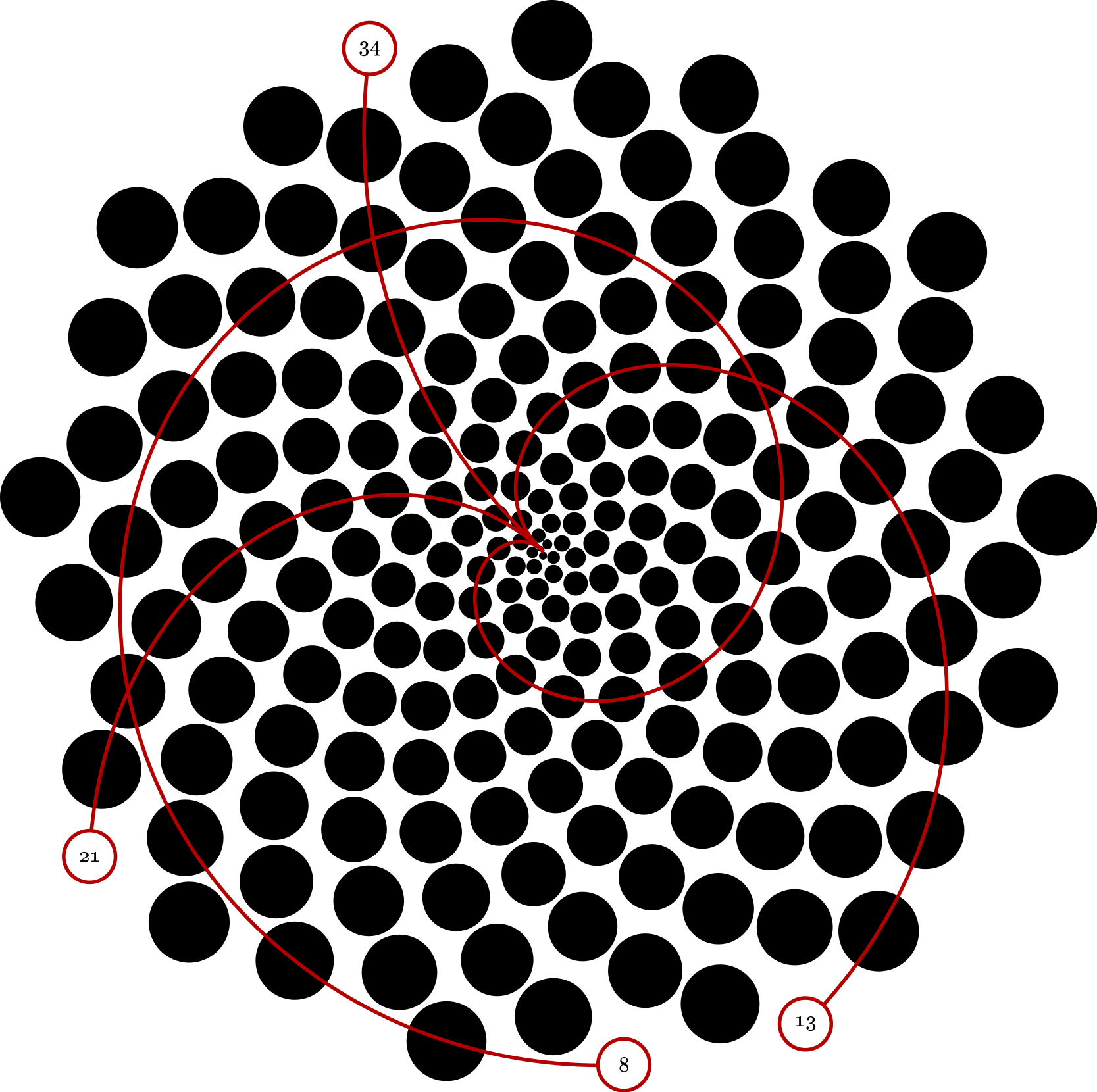 GitHub - jennigorham/metapost-examples: Some examples of what MetaPost ...