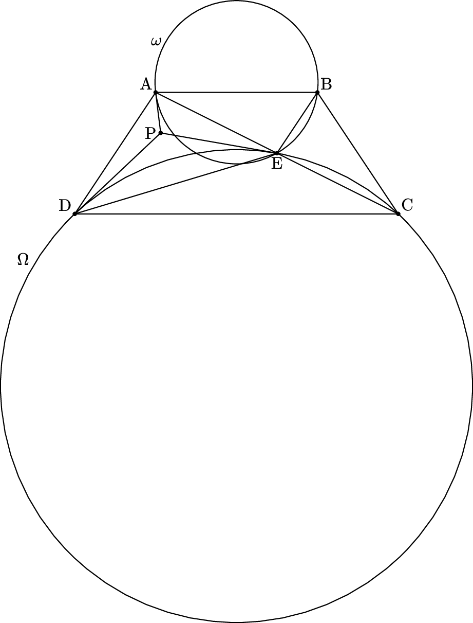 GitHub - jennigorham/metapost-examples: Some examples of what MetaPost ...