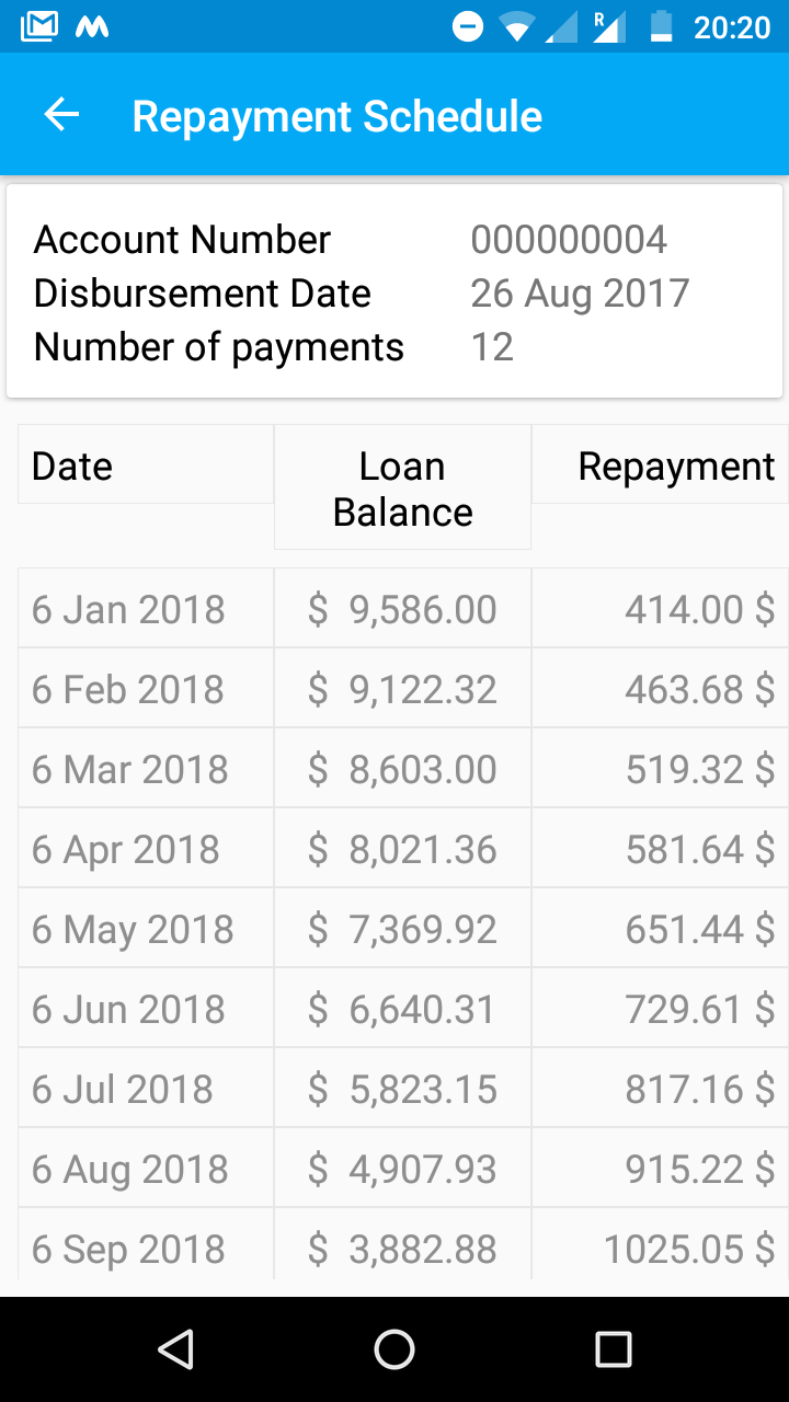 feat: adding recylerview instead of tables in repayment Schedule and other section of app ...