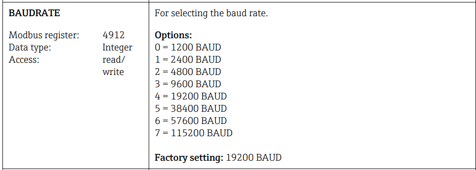 read_holding registers · eModbus eModbus · Discussion #192 · GitHub