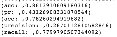 [jvm-packages] same sample gets different predict result when data repartitoned. Model is ...