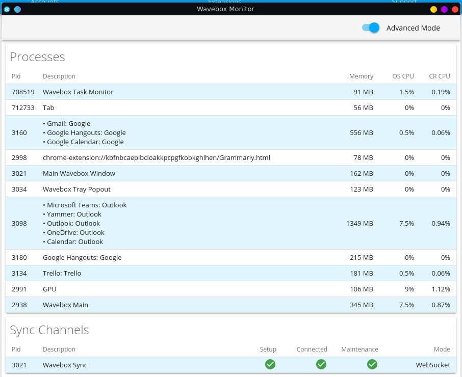 Wavebox consums a lot of RAM · Issue #1186 · wavebox/waveboxapp · GitHub