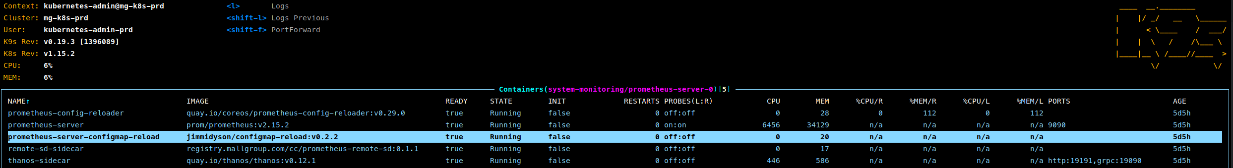 Question How To Exec Into Container · Issue 686 · Derailed K9s · Github