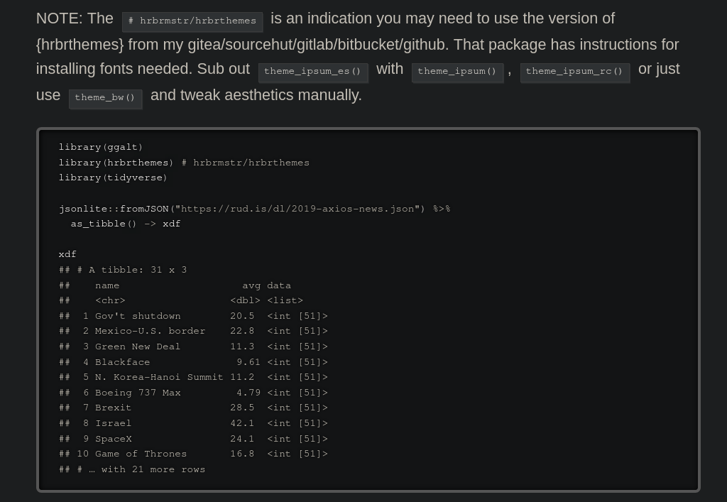 Code section in bookmark incorrectly displayed · Issue #227 · go-shiori/shiori · GitHub
