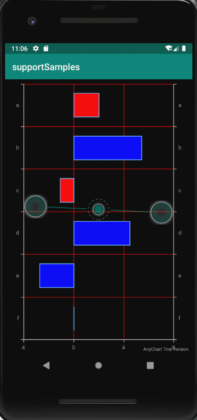Can't implement dual light/dark mode charts! · Issue #141 · AnyChart/AnyChart-Android · GitHub