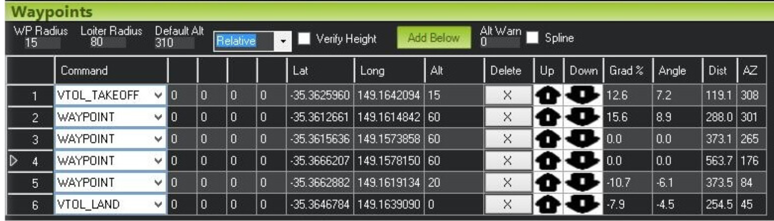 Quadplane automatic transition using VTOL_TAKEOFF · Issue #9242 ...
