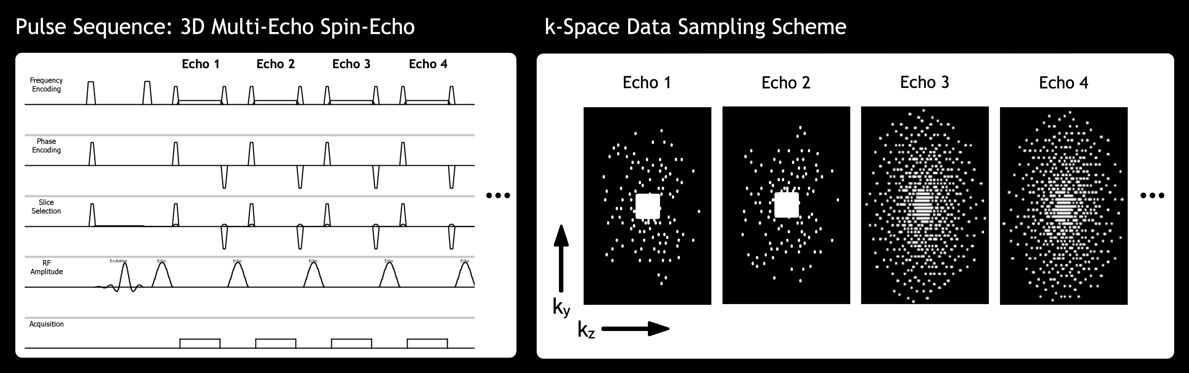 GitHub - avdvorak/CALIPR