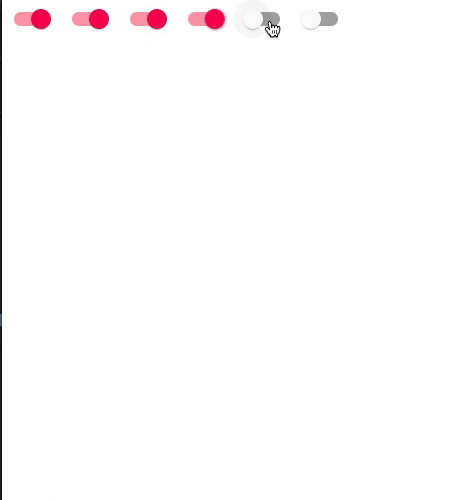 Material Ui Rendering Extremely Slow In Chrome Extension · Issue 23340 · Muimaterial Ui · Github