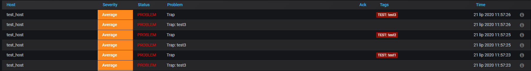 Triggers with {ITEM.VALUE} and multiple event generation mode · Issue ...