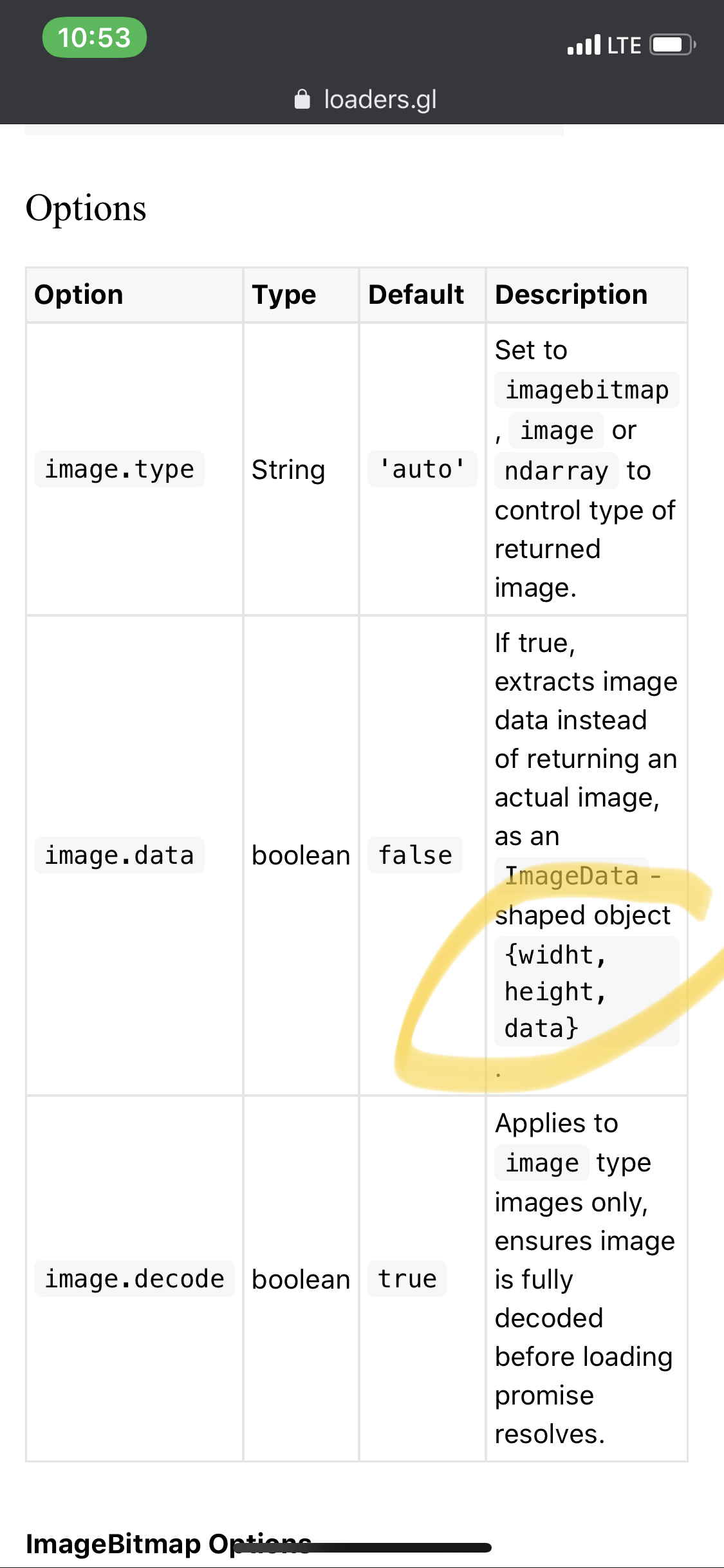 [docs] getting image data doc clarification · Issue #632 · visgl/loaders.gl · GitHub