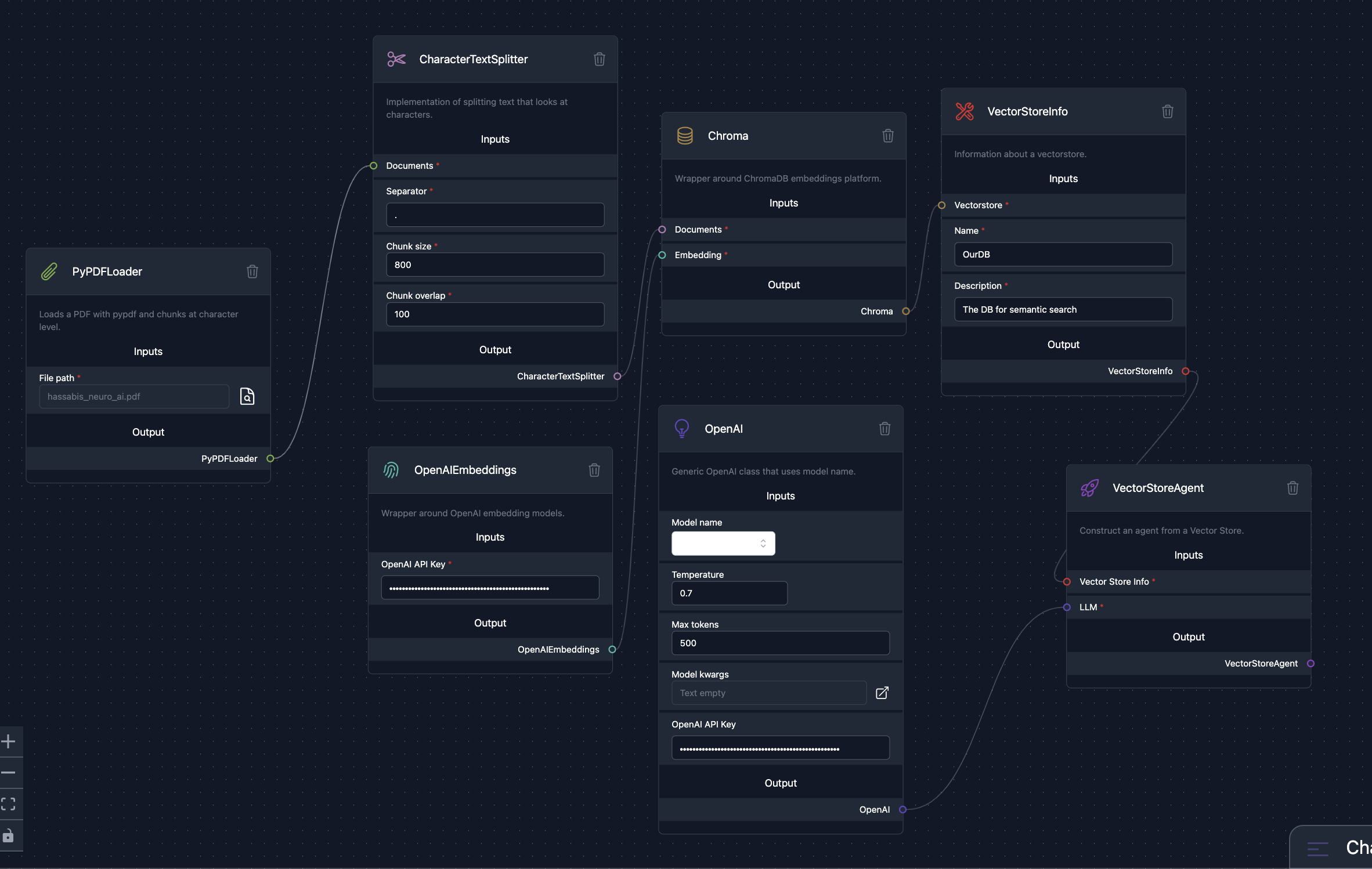where do i connect chroma output to? · Issue #208 · langflow-ai/langflow · GitHub