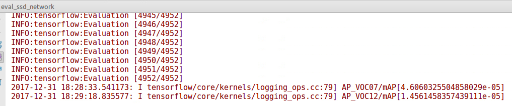 A quite low mAP of the model given by the project!!!Why???? · Issue ...