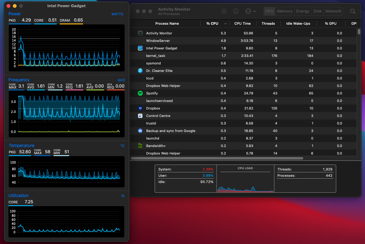 High CPU usage on macos Big sur 11.3 · Issue #1629 · ritwickdey/vscode ...