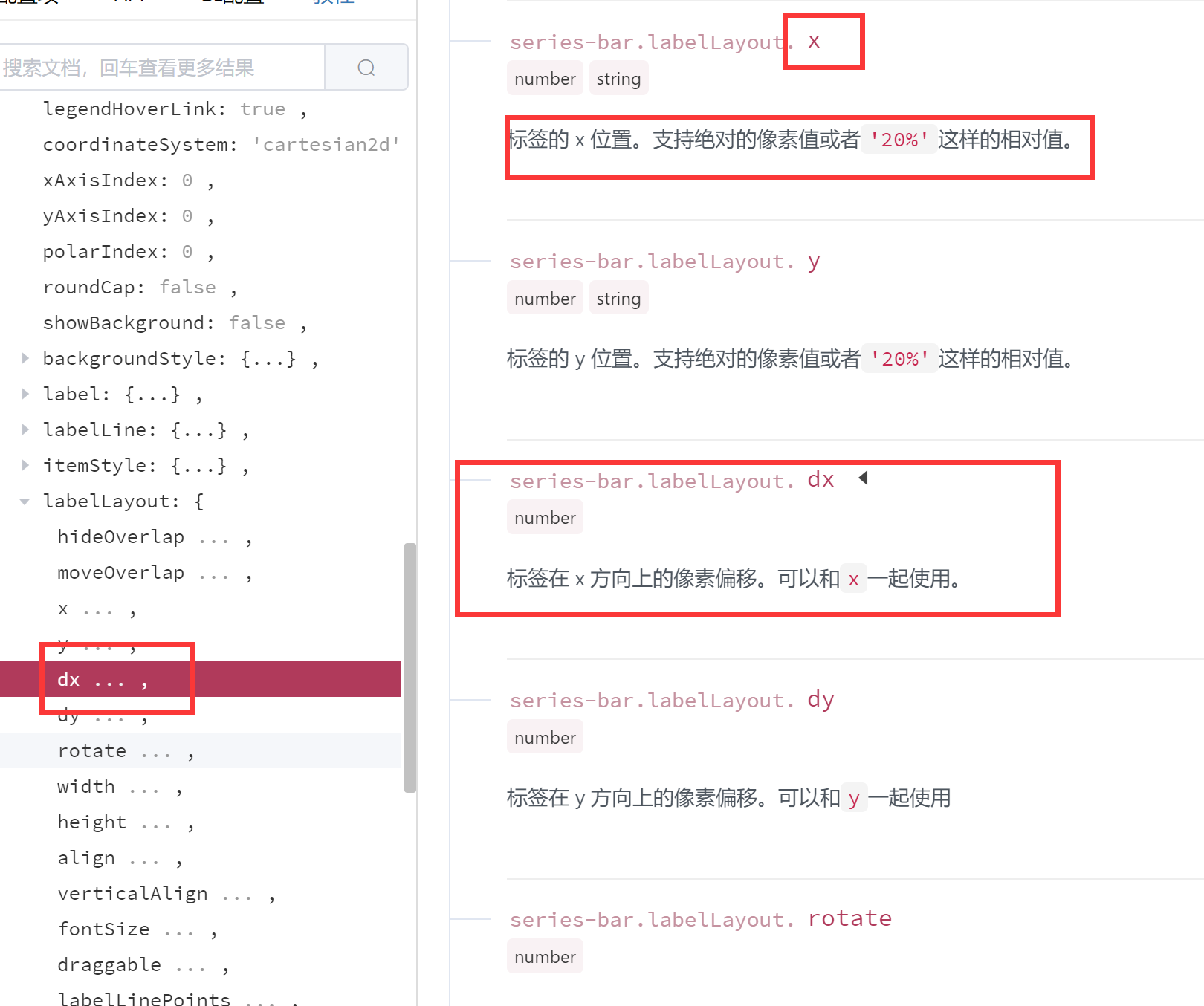 [Bug] series-bar.labelLayout. dx的值在图表容器大小改变后执行resize后并没有正确渲染到相应的比例位置 · Issue #16741 · apache ...