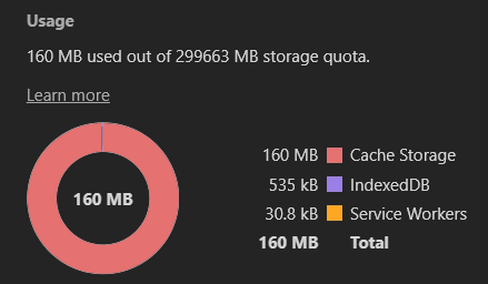 Chrome Storage Quota · Issue #2624 · GoogleChrome/workbox · GitHub