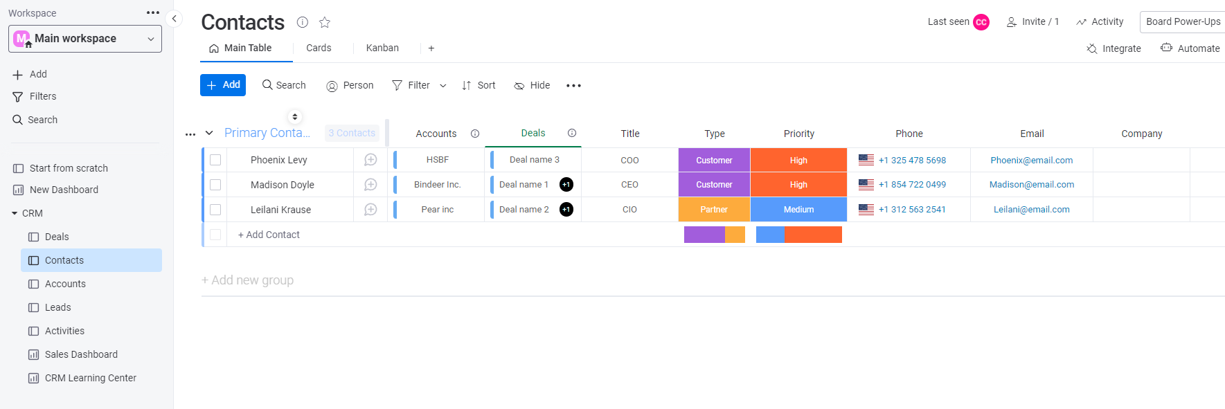 Mocean monday.com SMS Broadcast User Documentation | monday-dashboard