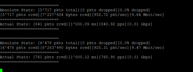 Global interface traffic graph not in line with real traffic bandwidth usage · Issue #6876 ...