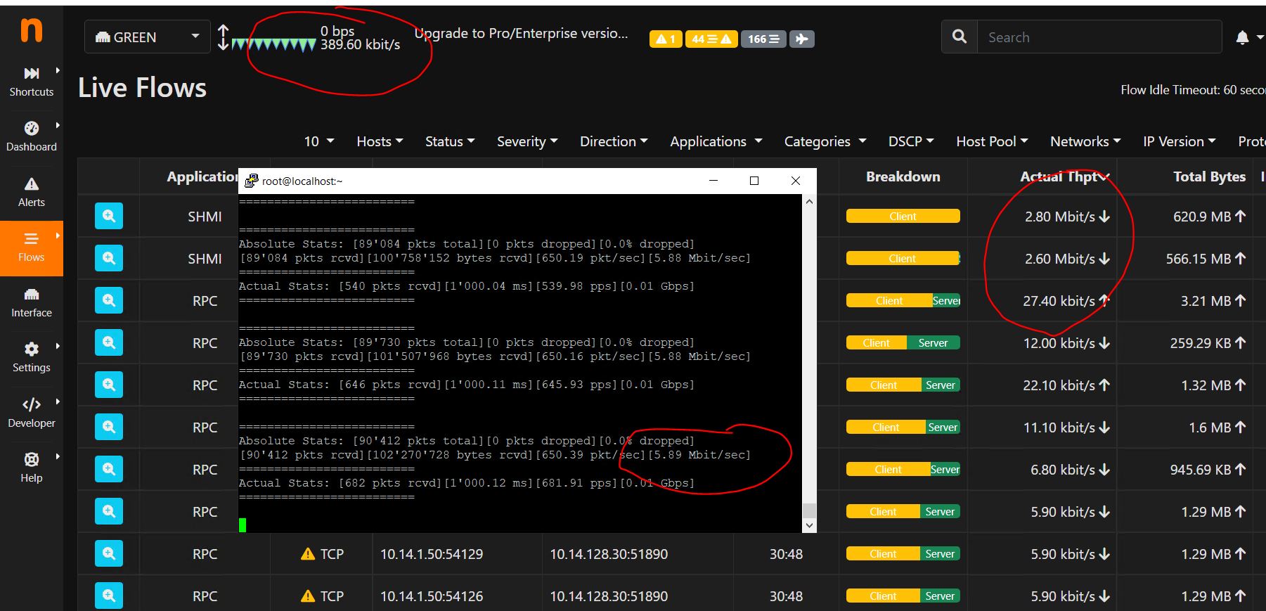 Global interface traffic graph not in line with real traffic bandwidth usage · Issue #6876 ...