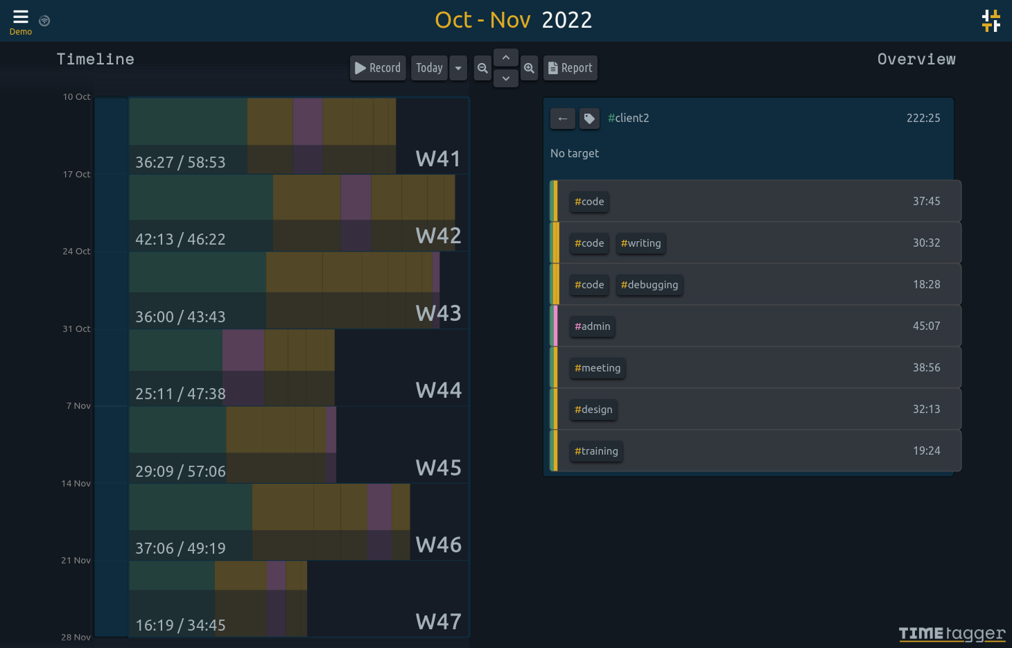 Report grouping by week and month · Issue #304 · almarklein/timetagger · GitHub