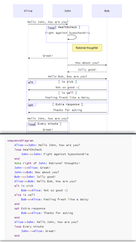 [Feature Request] Side-by-side view · Issue #70 · typora/typora-issues ...