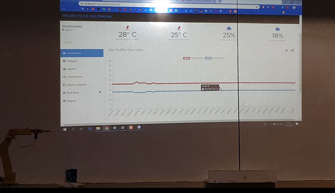 GitHub - MtacDev/Arduino-y-Graficos: Este poyecto utiliza un pequeño ...
