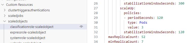 Unable To Save Scaledobjects · Issue 1212 · Vscode Kubernetes Toolsvscode Kubernetes Tools