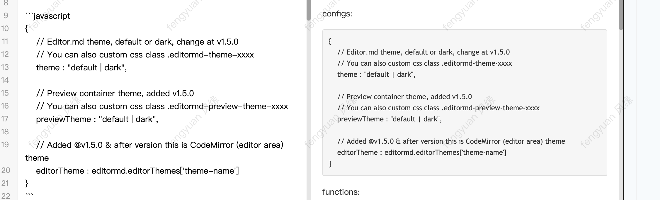 样式和官方不一致 · Issue #750 · pandao/editor.md · GitHub