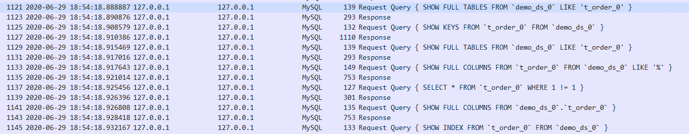 Optimize startup time， control which tables can load when startup ...