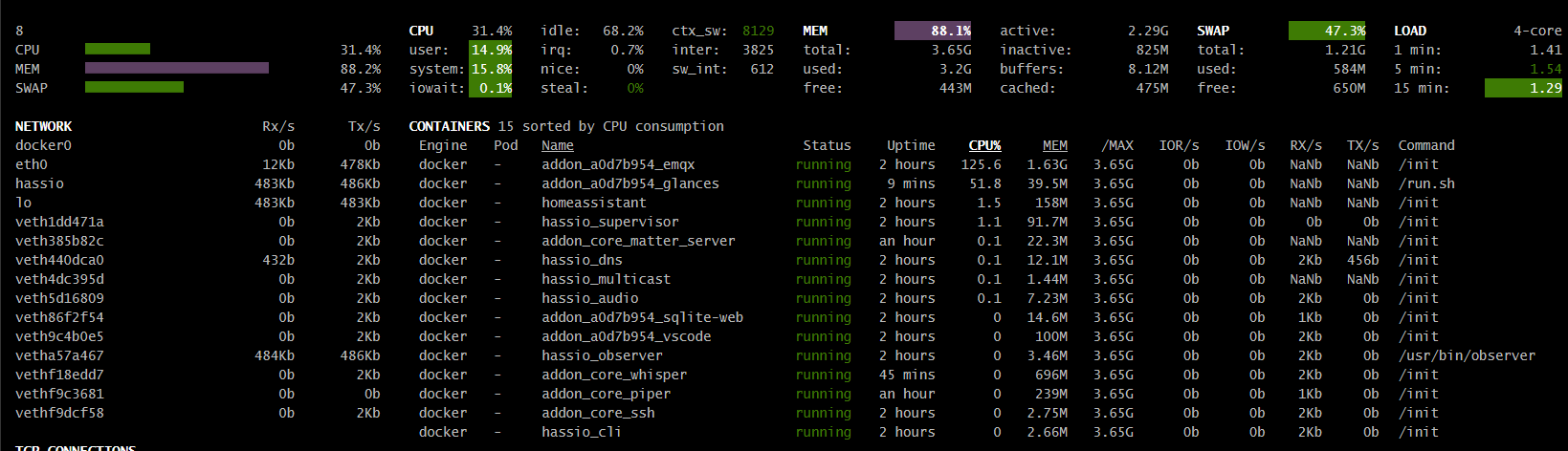 High Ram and CPU Spikes causing OOM · Issue #60 · hassio-addons/addon-emqx · GitHub