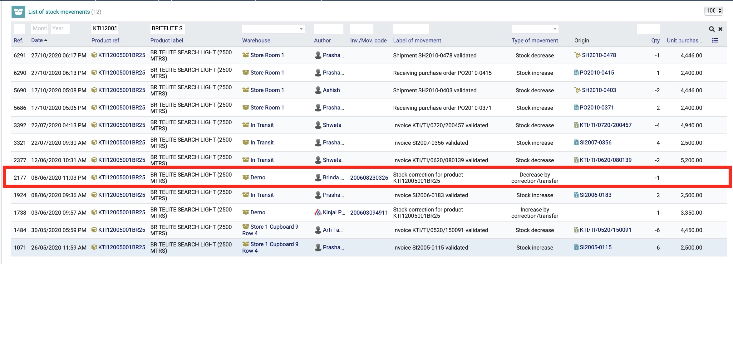 Weighted Average Price calculation wrong due to deleted invoices/shipments. · Issue #15247 ...