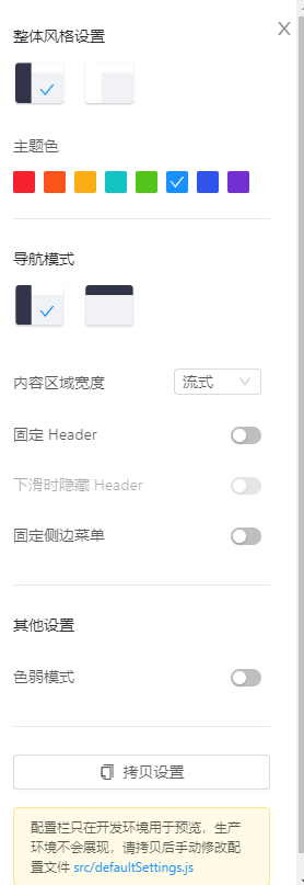 希望可以像ant pro那样通过配置修改整体风格和导航样式 · Issue #1495 · PanJiaChen/vue-element-admin · GitHub